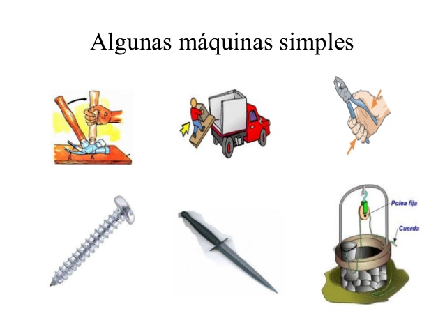 MAQUINAS SIMPLES Y COMPUESTAS on emaze