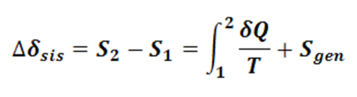 entropia2°ley de la on emaze