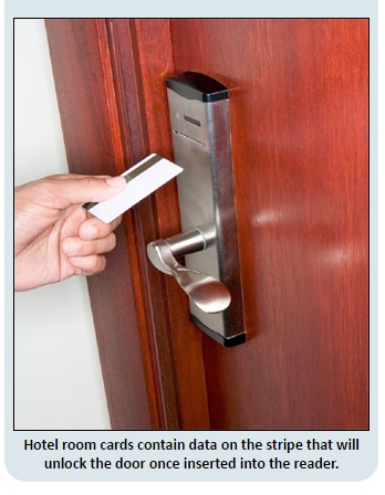 Direct data entry devices at emaze Presentation