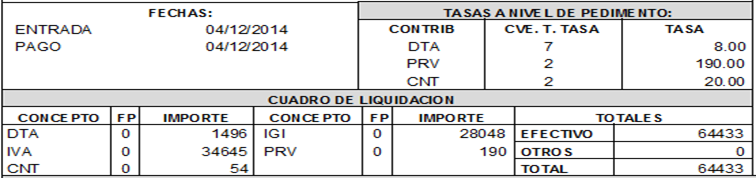 REGIMENES ADUANEROS Y CLAVES DE PEDIMENTO at emaze Presentation