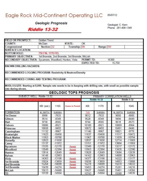 WELLPLANNING_PRESENTATION_SS101.pptx on emaze