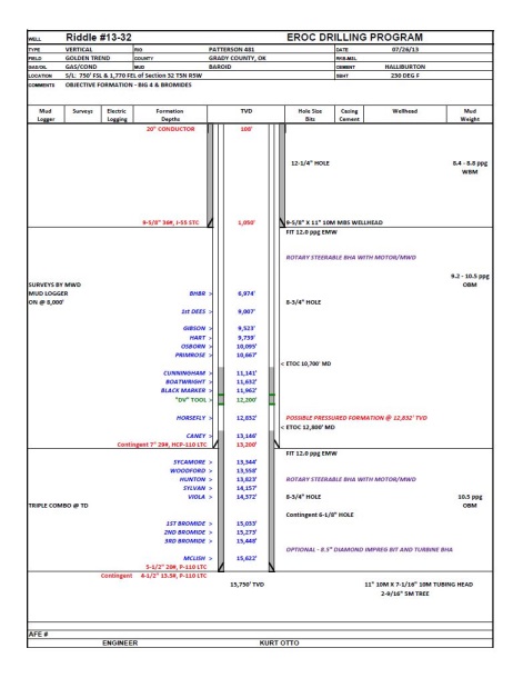 WELLPLANNING_PRESENTATION_SS101.pptx on emaze
