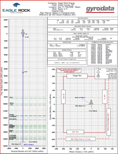 WELLPLANNING_PRESENTATION_SS101.pptx on emaze