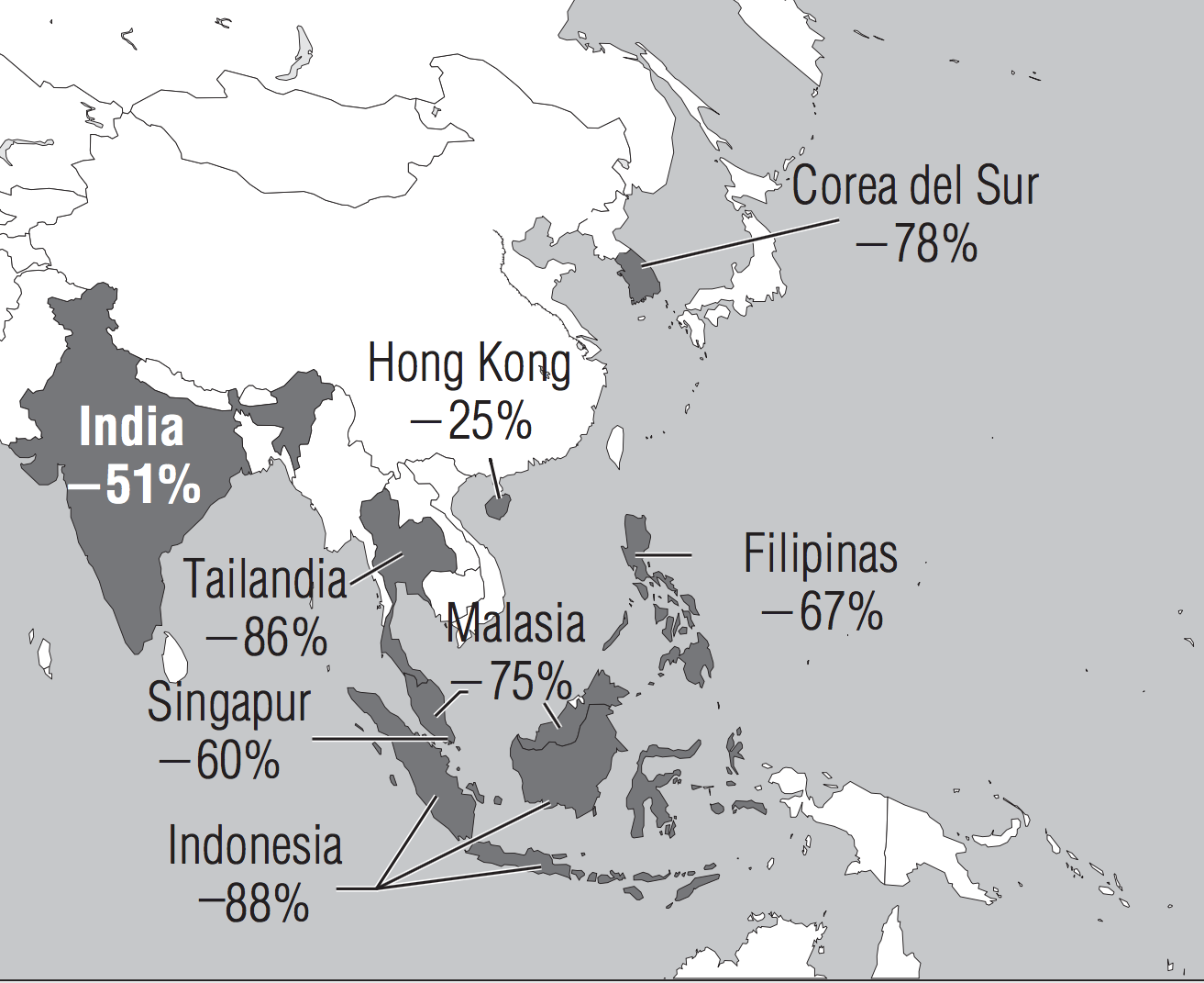 CRISIS ASIATICA 1997 on emaze