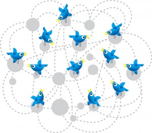 Twitter Network Analysis at emaze Presentation