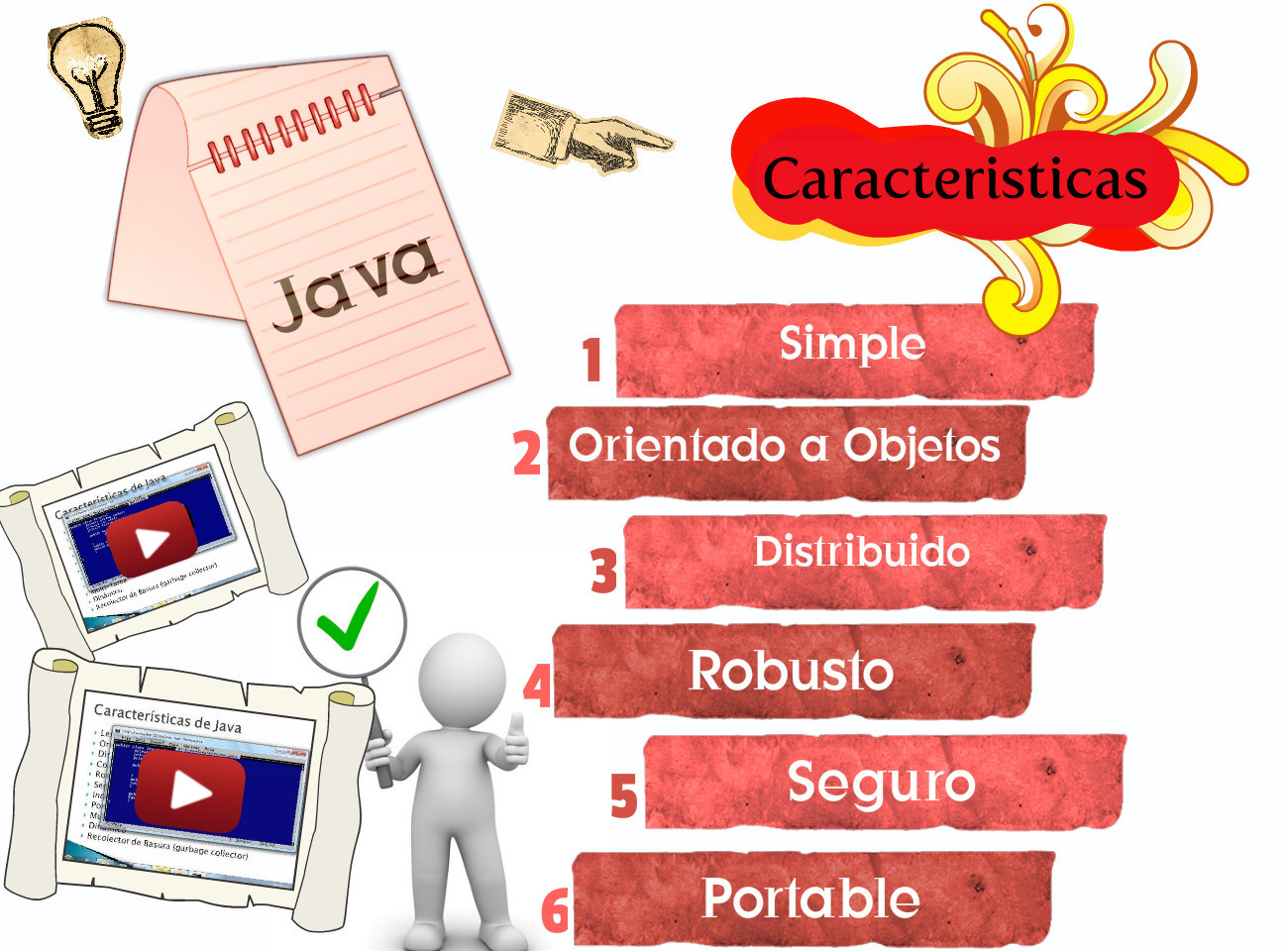 QUE ES JAVA Y PARA Q SIRVE on emaze