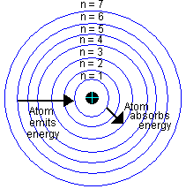 JJ Balmer (1885) at emaze Presentation