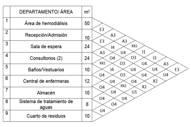Presentation Name on emaze