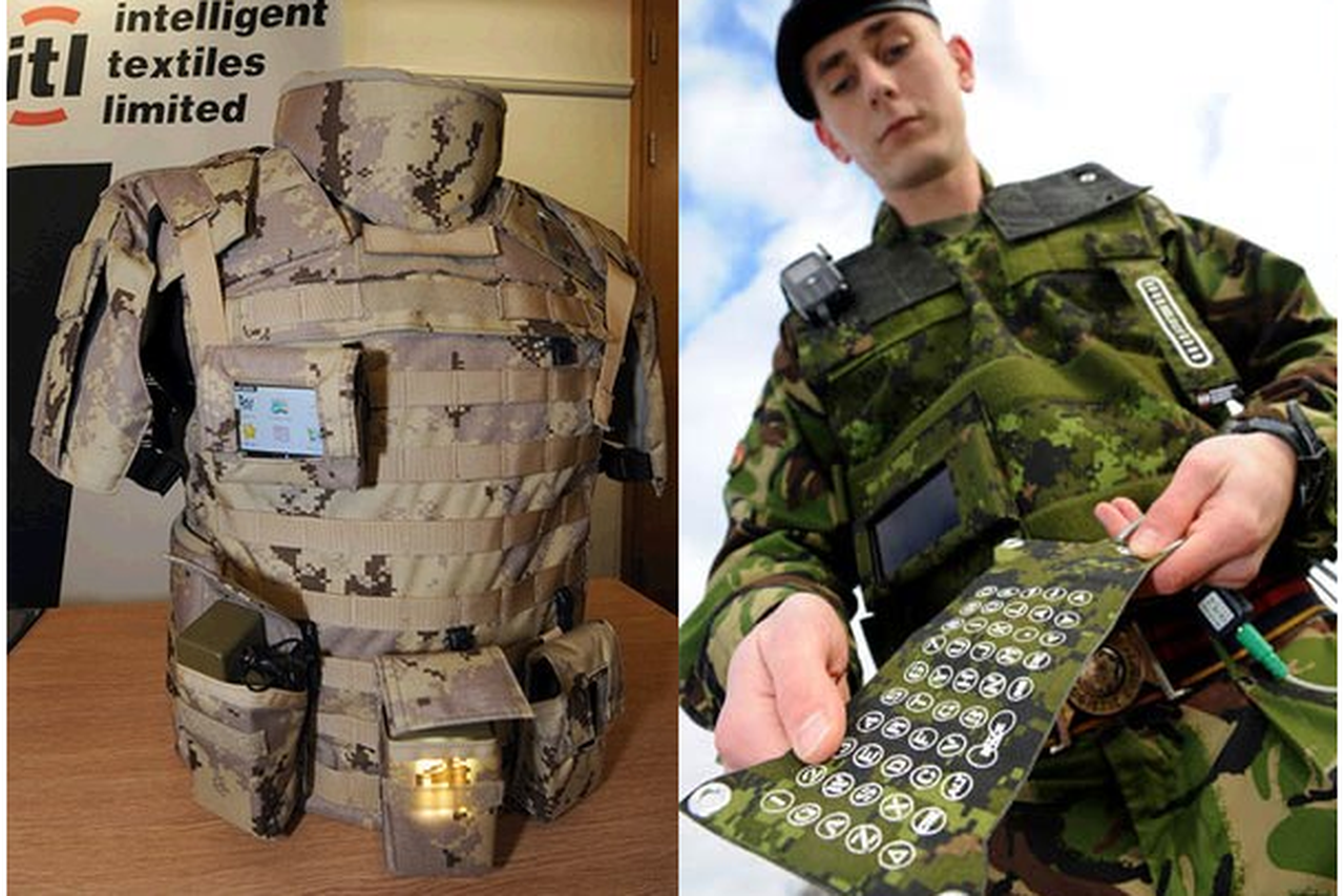 e textiles at emaze Presentation