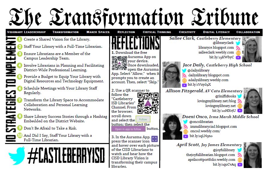 Library Vision at emaze Presentation