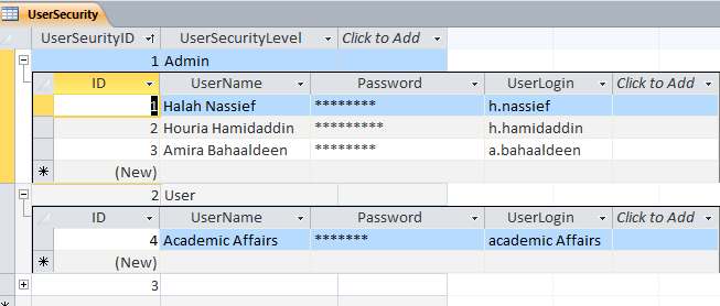 alumni database system at emaze Presentation