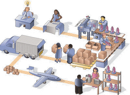 PROCESOS LOGISTICA on emaze