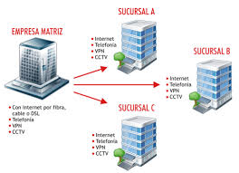 Presentation Name copy1 on emaze