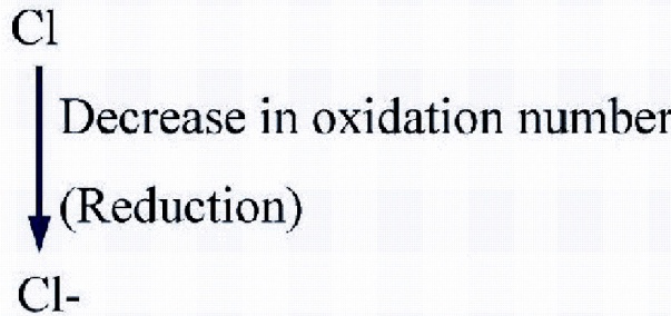 Bab 3 Pengoksidaan dan penurunan_SMT Trengganu.pptx on emaze