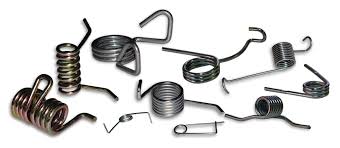 RESORTES MECÁNICOS on emaze