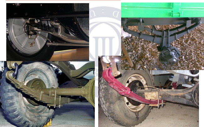 RESORTES MECÁNICOS on emaze