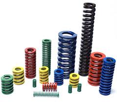 RESORTES MECÁNICOS on emaze