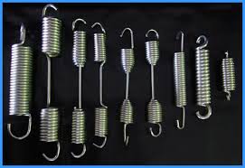 RESORTES MECÁNICOS on emaze