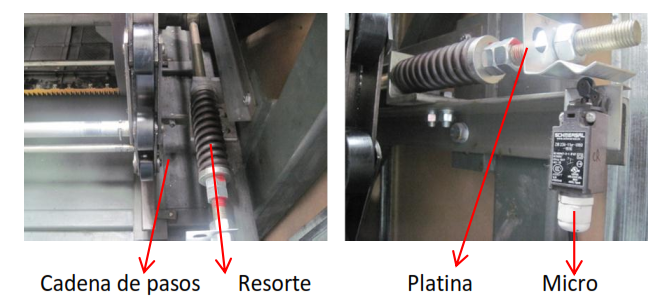 RESORTES MECÁNICOS on emaze