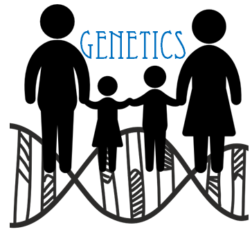 genetics (dna) at emaze Presentation