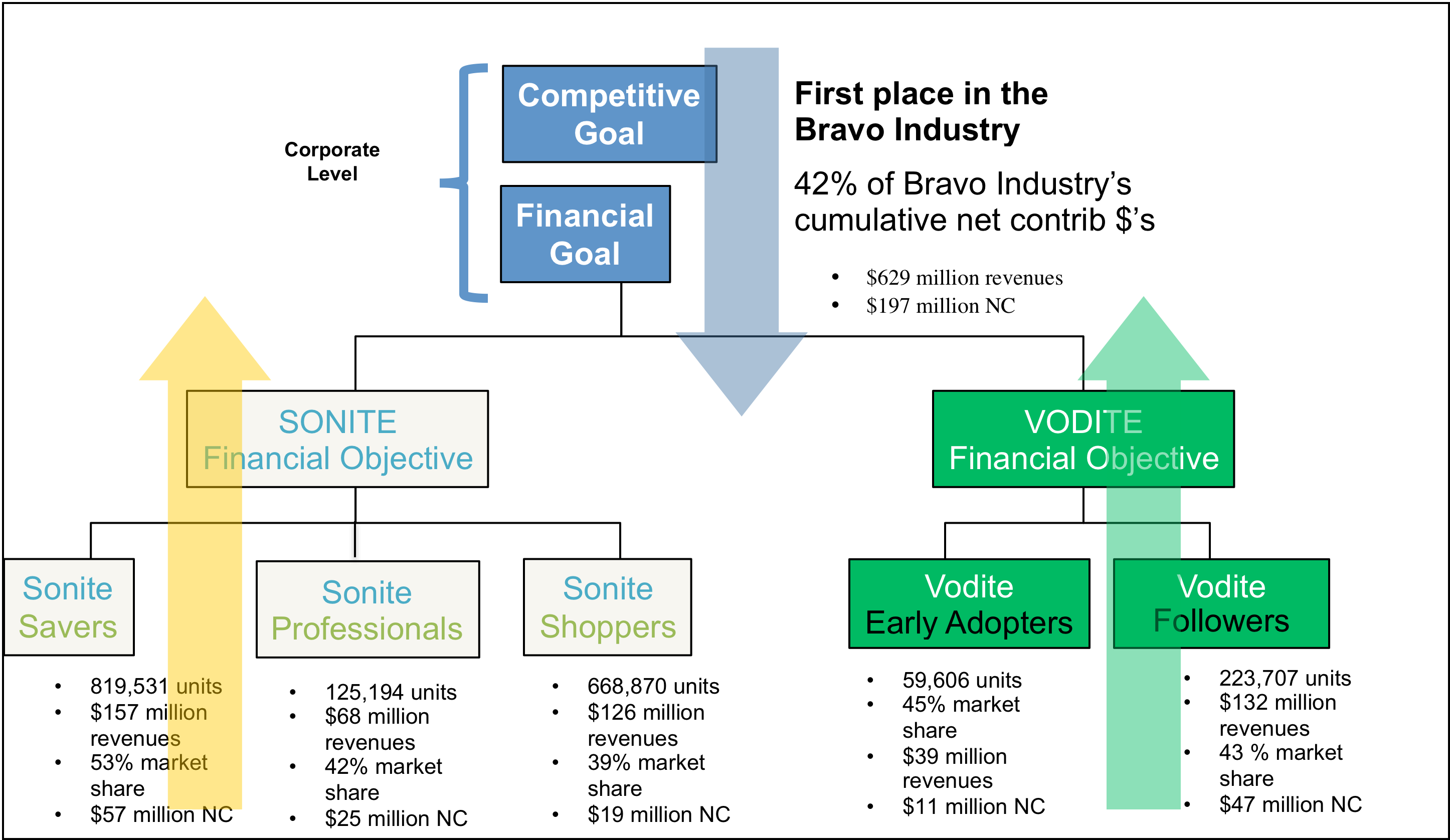 Marketstrat_Final To share at emaze Presentation
