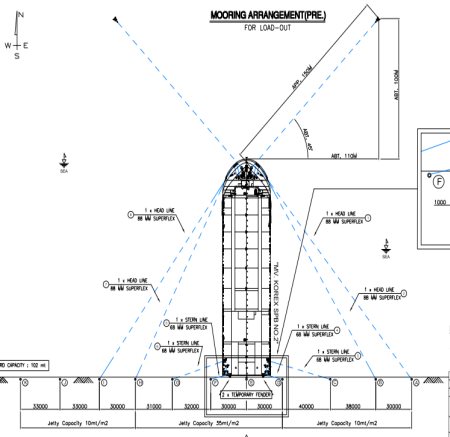 Presentation Name on emaze