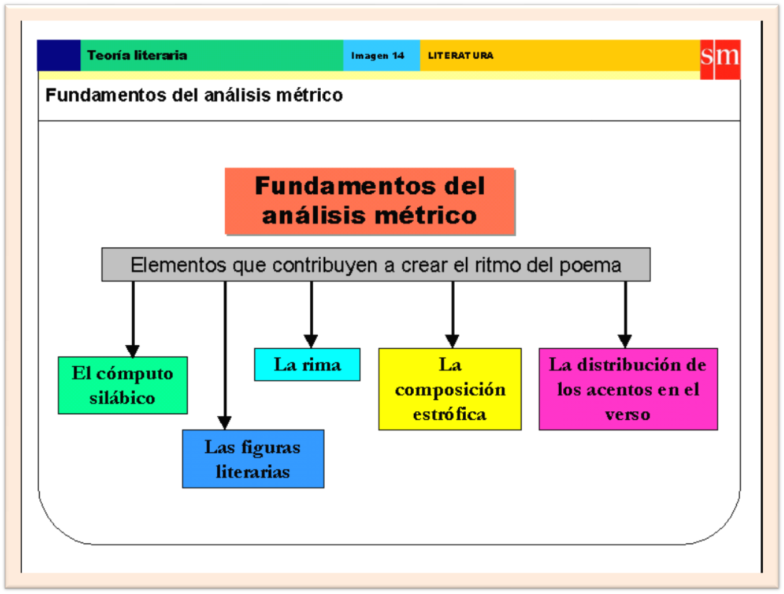 Global at emaze Presentation