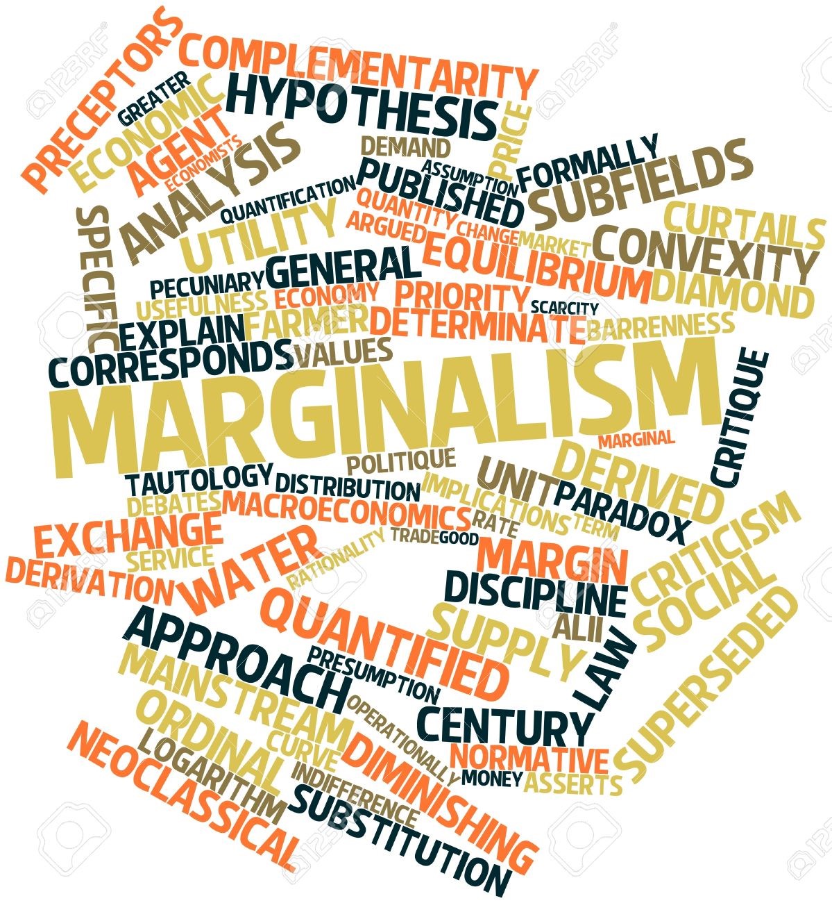 Marginalismo at emaze Presentation