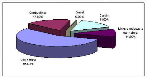Energia carboelectrica at emaze Presentation