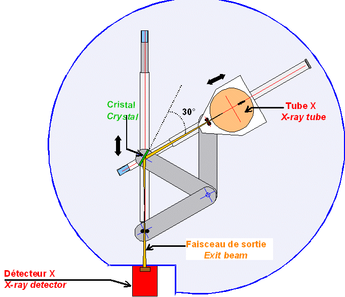 TP Mecanique at emaze Presentation