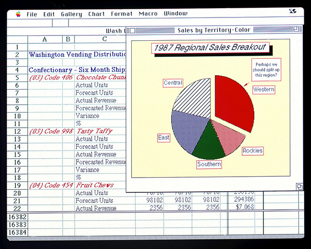 TEMA: Breve reseña histórica y evolución de excel on emaze