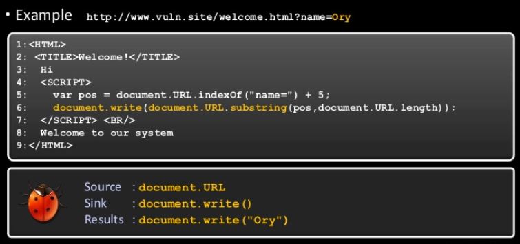 Vulnerabilidad Javascript at emaze Presentation