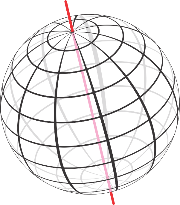 The Geometry of Earth on emaze