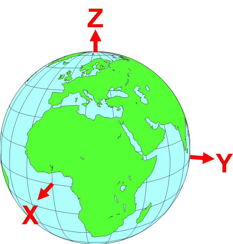 The Geometry of Earth copy1 on emaze