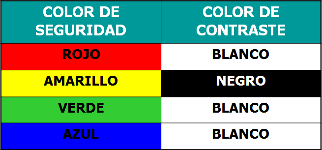 Señales de seguridad.pptx on emaze