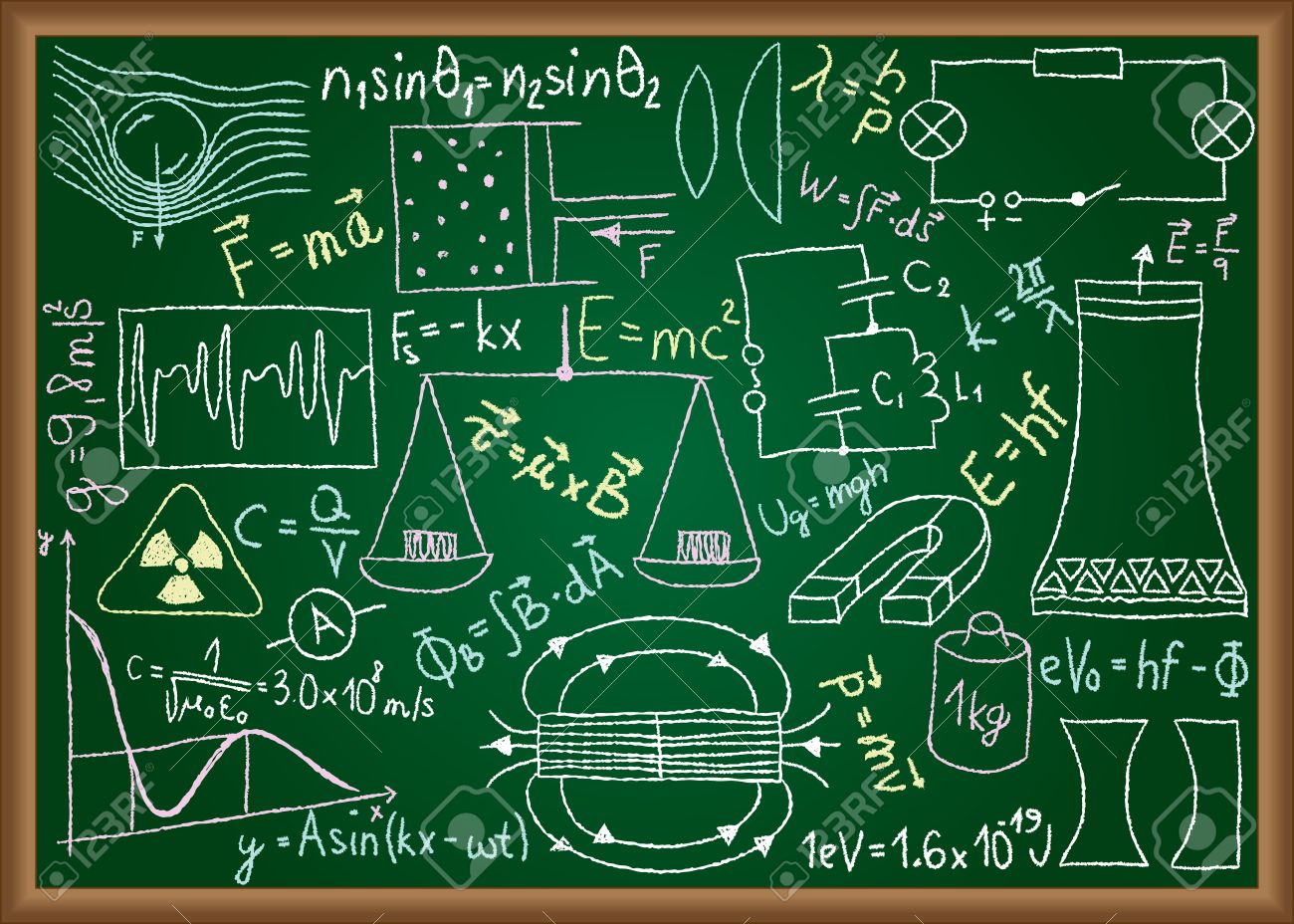 SOFIA at emaze Presentation