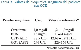 Enfermedad renal crónica.pptx on emaze