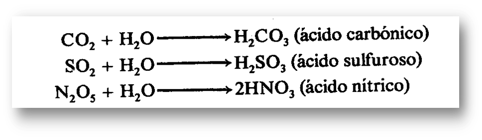 Fisico-Quimica at emaze Presentation