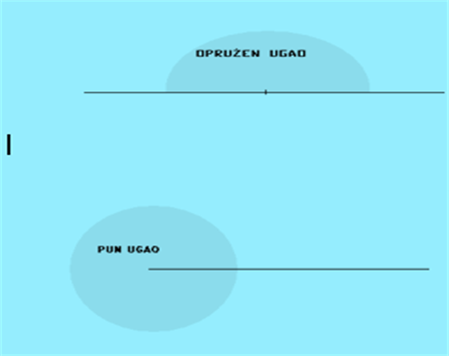 Vrste uglova 1 at emaze Presentation