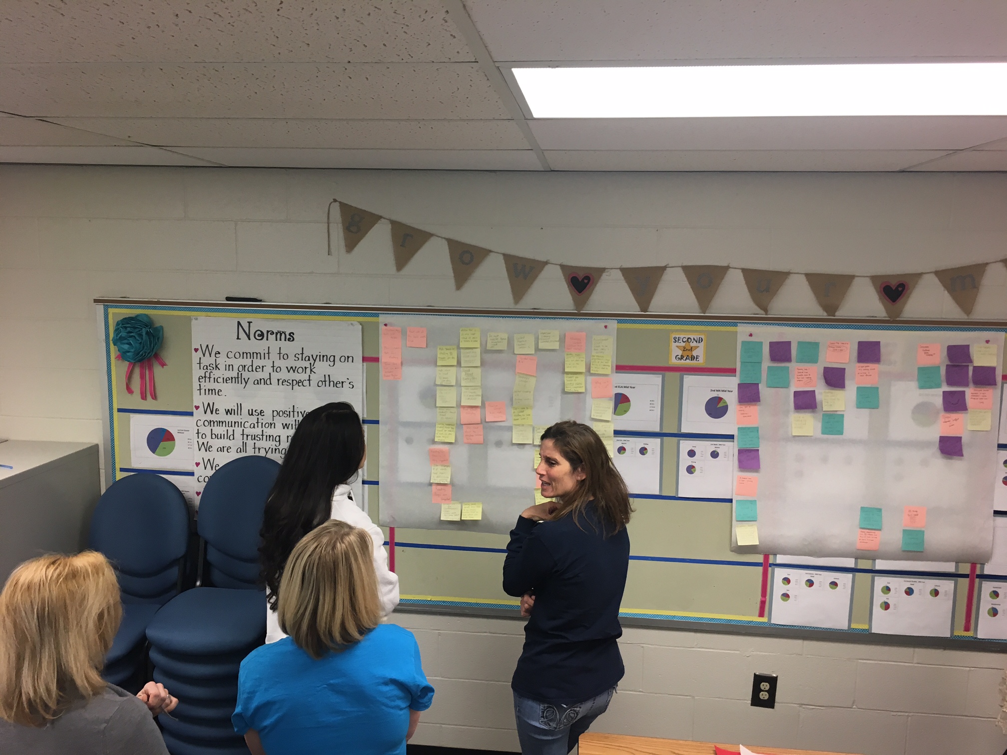 SES Reading Task Force at emaze Presentation