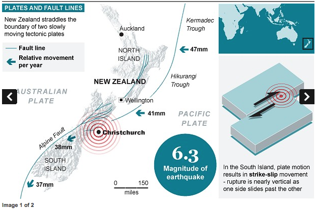christchurch earthquake on emaze
