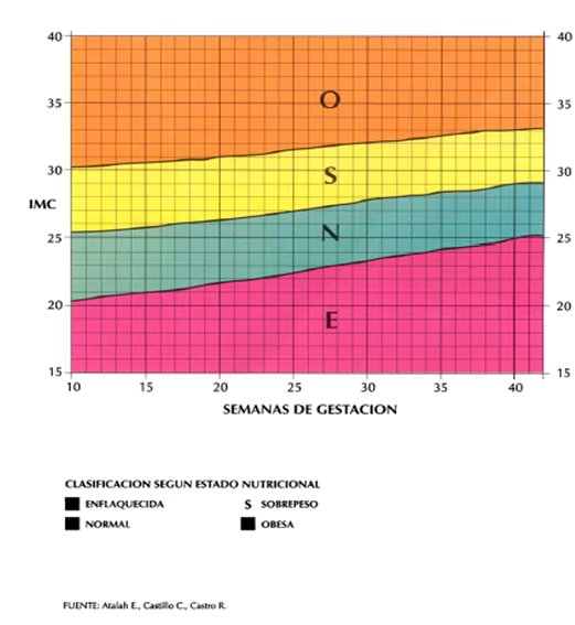 Presentation Name on emaze