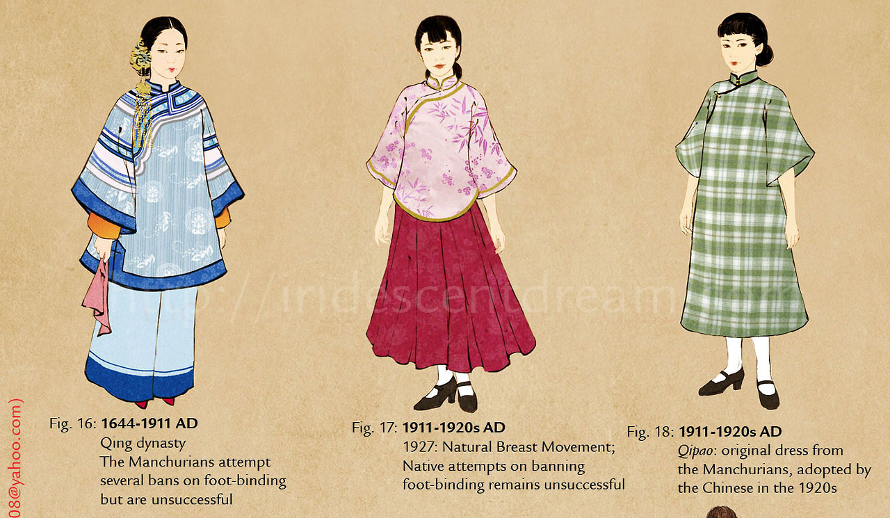 Chinese at emaze Presentation