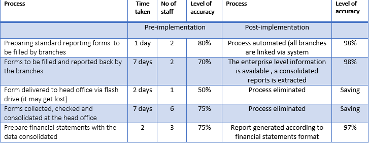 Quality Management On Emaze Quality Management On Emaze