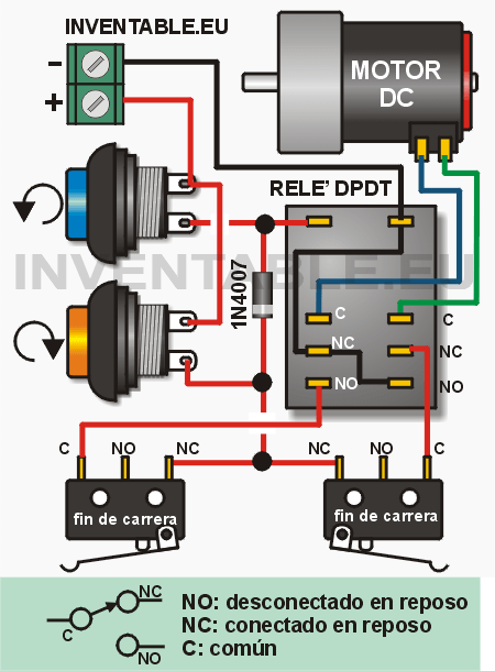 control de motores on emaze