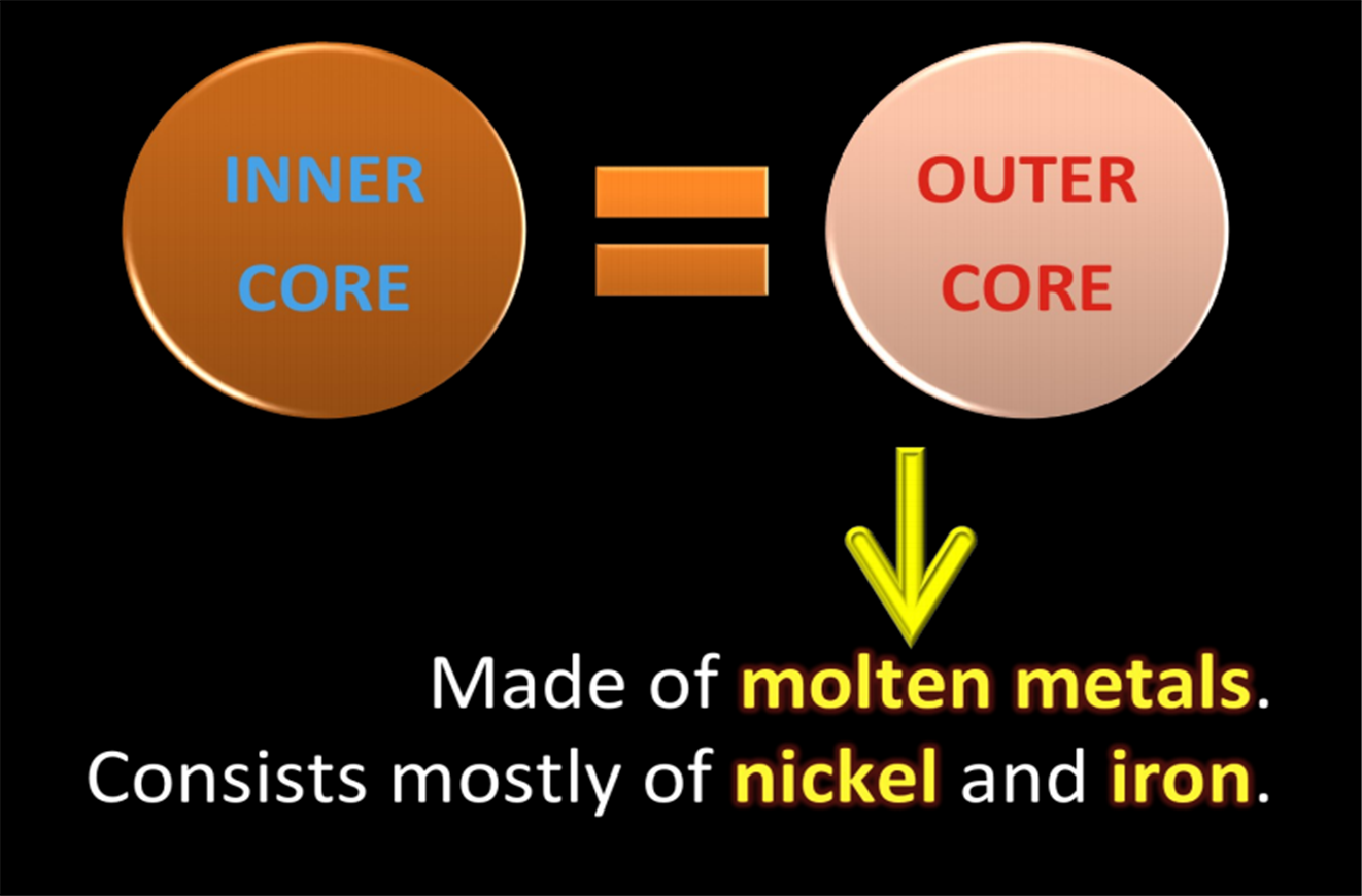 Space at emaze Presentation