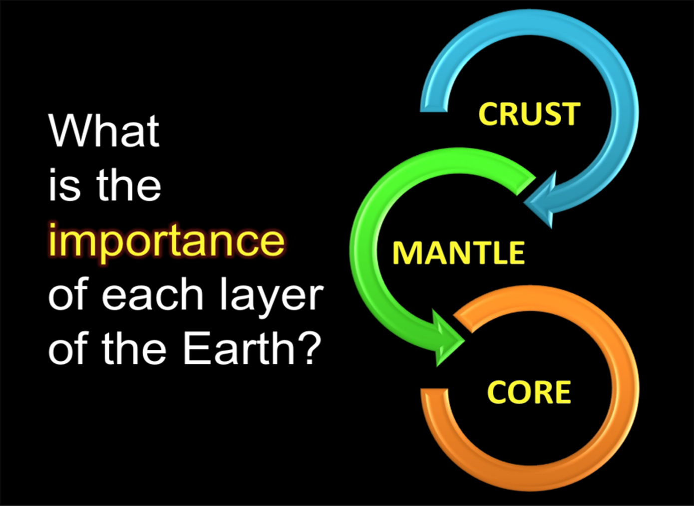 Space at emaze Presentation