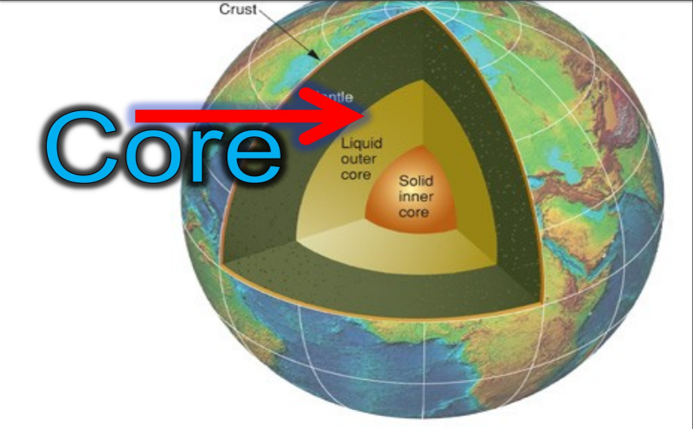 Space at emaze Presentation