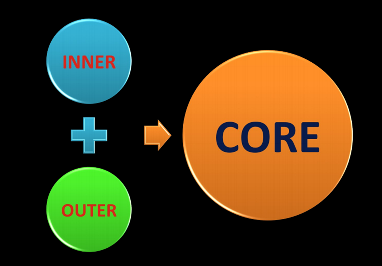Space at emaze Presentation
