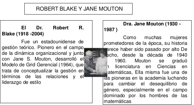 SESIÓN 9 DESARROLLO ORGANIZACIONAL at emaze Presentation